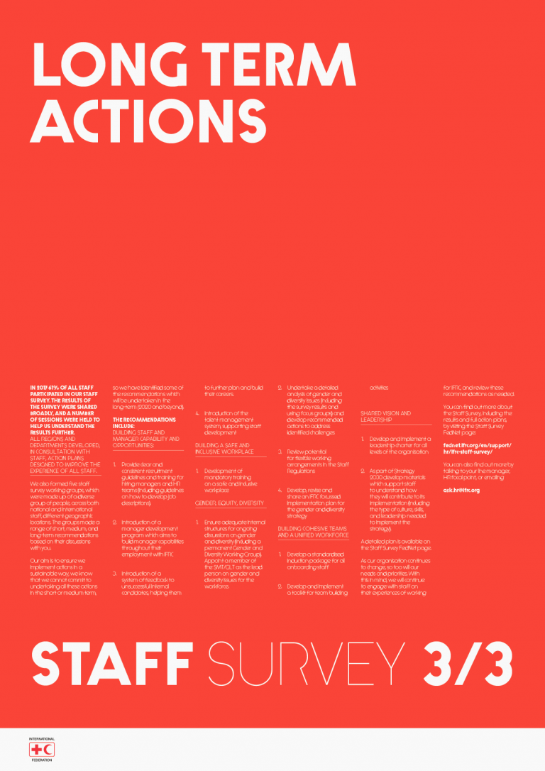 Staff Survey Posters — Yann le Floc’h